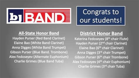 All State And All District Band Honors Patriot Pages