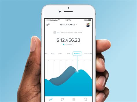 Balance Ui By Daniel Klopper On Dribbble