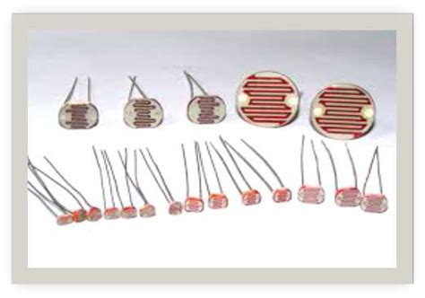 Github Sharvani Solartracking