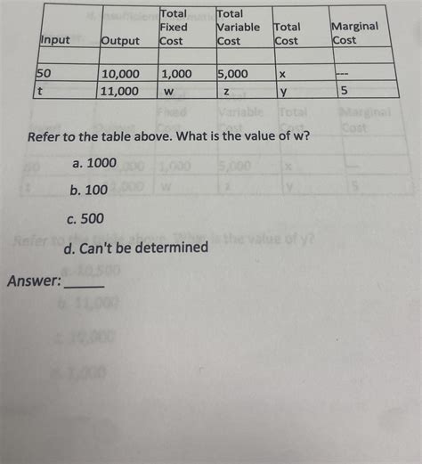 Solved Question Chegg Com