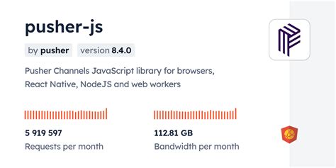 Pusher Js Cdn By Jsdelivr A Cdn For Npm And Github