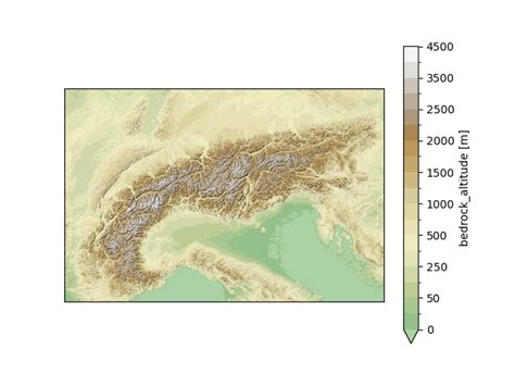 Plotting Shaded Relief Hyoga 0 3 1 Documentation