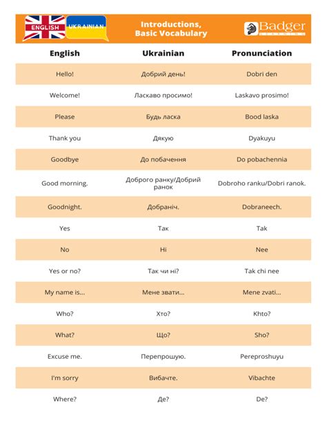 English Ukrainian Phrasebook