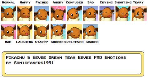 Pikachu And Eevee Dream Team Eevee Pmd Emotions By Sonicfaners1991 On