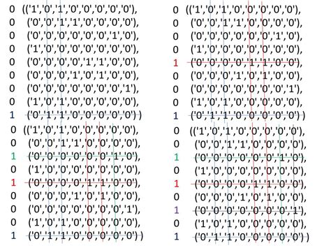 ppt library ieee use ieee std logic 1164 all use ieee std logic arith all powerpoint