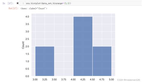 python统计分析直方图sns histplot CSDN博客 python统计分析直方图sns histplot CSDN博客