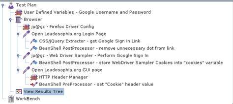 Jmeter Oauth Testing Blazemeter By Perforce