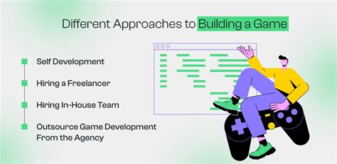 Outsource Game Development [complete Guide 2024]