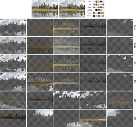 12 Comparison Of The Soft Color Segments Produced By Various Download Scientific Diagram