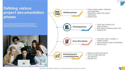 Project Document Powerpoint Ppt Template Bundles Crp Ppt Sample