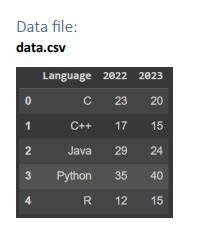 Solved Hello I Need Help With My Javascript Chegg
