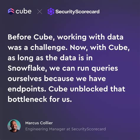 Artyom Keydunov On Linkedin Im Excited To See How Teams Can Achieve