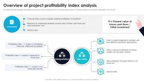 Index Analysis For Project Investment Powerpoint Presentation And Slides Ppt Slide Slideteam