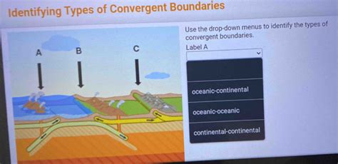 Solved Identifying Types Of Convergent Boundaries Use The Drop Down