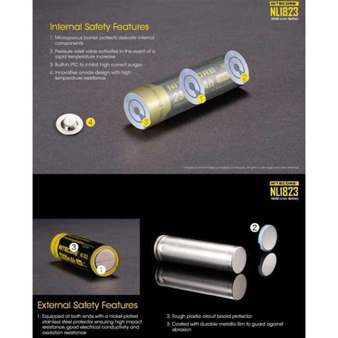 Jual Baterai Rechargeable Li Ion V Mah Pcs Nl Alat Listrik Baterai Batrai