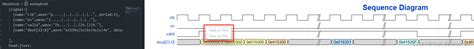Vscode中使用wavedrom插件画时序图波形图vscode小火子velsuked Gitcode 开源社区
