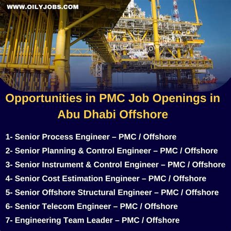 Onshore And Offshore Jobs On Linkedin Opportunities In Pmc Job