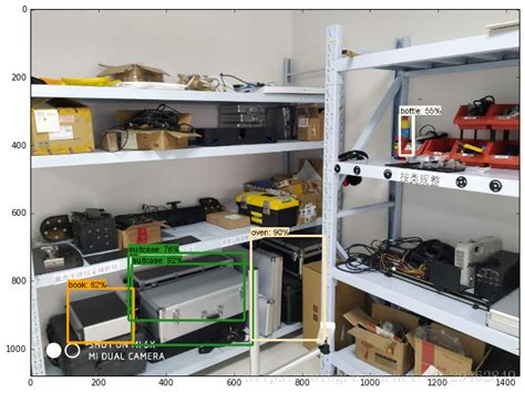 Faster Rcnn算法解析（附源代码，可以直接运行）fastrcnn代码 Csdn博客