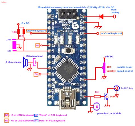 Electronics Hobby Circuits USB Keyboard Telegraphic CW Keyer