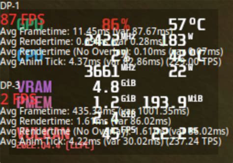 gpu intensive applications are starving compositor resulting low fps