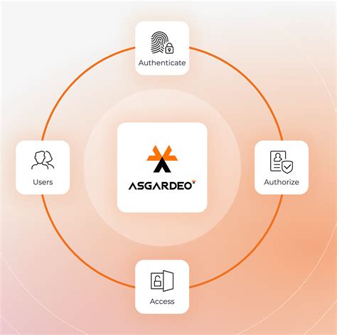 Remote Debugging Of Java Applications And Debugging Tomcat Deployed Web