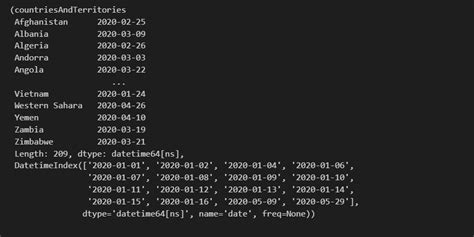 Potentially Incorrect Solution To Exercise 10d Of Chapter 4 · Issue