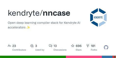 Issues · Kendrytenncase · Github