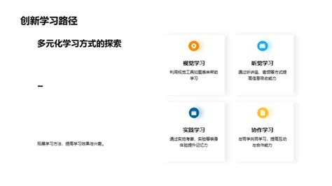 提升学习效率 Ppt模板下载