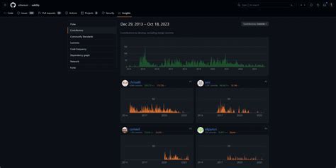 How I Track Developer Activity For Crypto Projects Jamesbachini