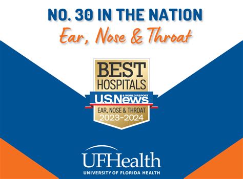 Us News And World Report Best Hospitals 2023 2024 Department Of