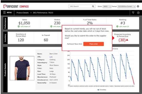 Gartner ITxpo Augmented Analytics Blogs Perficient
