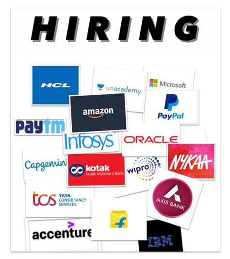 Kanika Kulshreshtha On Linkedin Freshers Experienced Interns Jobopportunities Hiring