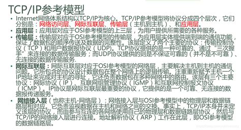 bs模型和cs模型 cs是什么模型 csdn博客