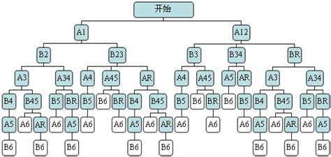 励精连珠教室 连换规则简介