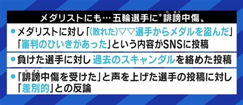 「あなたを応援している人の方が圧倒的に多いんだよと言いたい」オリンピック出場選手への相次ぐ誹謗中傷に、経験者のアスリートが訴え 国内