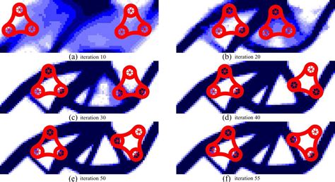a multi point constraints based layout design of multi component