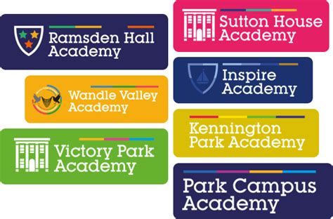 Parallel Learning Trust Schudio