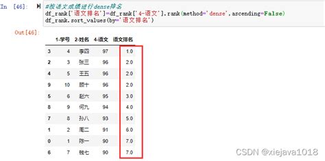 Pandas数据分析之排序和排名sort和rankpandas Sort Csdn博客