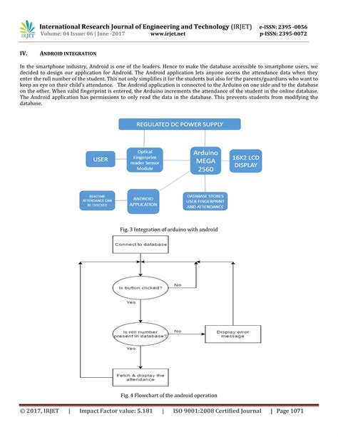 Attendance System Using Android Integrated Biometric Fingerprint Recognition Pdf