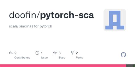 GitHub Doofin Pytorch Sca Scala Bindings For Pytorch