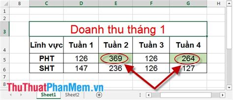 Instructions To Change The Cell Background Color Cell In Excel