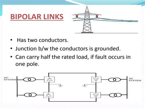 hvdc transmission line ppt pptx