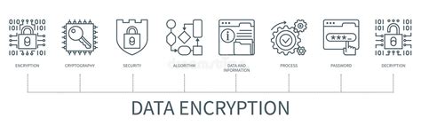 Data Encryption Vector Infographic In Minimal Outline Style Stock Illustration Illustration Of
