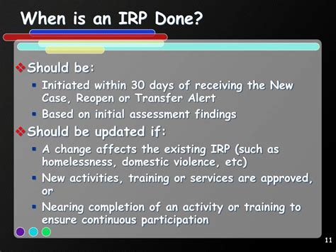 Ppt Development Of The Individual Responsibility Plan Irp