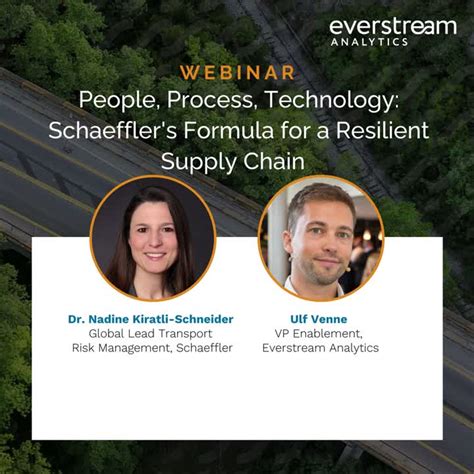 Everstream Analytics On Linkedin Ai Supplychain