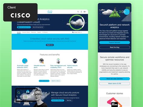 Dribbble Cisco Png By Sathu Ravindran