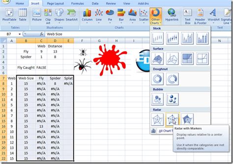 Halloween Web Radar Chart With Custom Spider And Fly Markers Excel