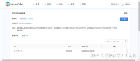 Modelcube数据集 泰坦尼克号数据集 知乎