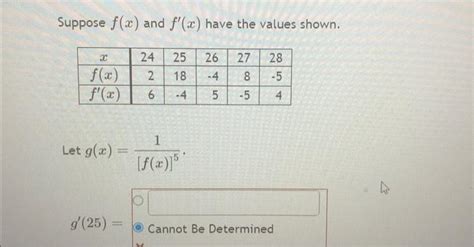 solved suppose f x and f′ x have the values shown let