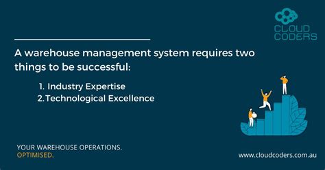 Cloud Coders Pty Ltd On Linkedin Cloudcoders Cloudwms